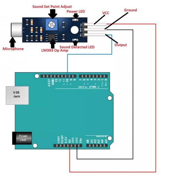 3 Pin Arduino Microphone Module Etection Arduino Sound Module Blue Color Dc 5v