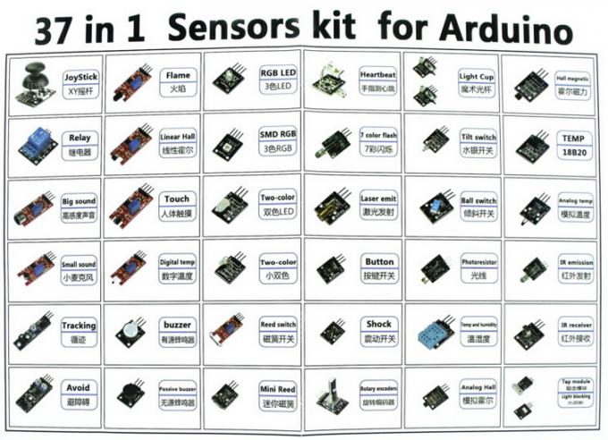 37 In 1 Box Sensor Module Shield Start Sensor Collection For Arduino 